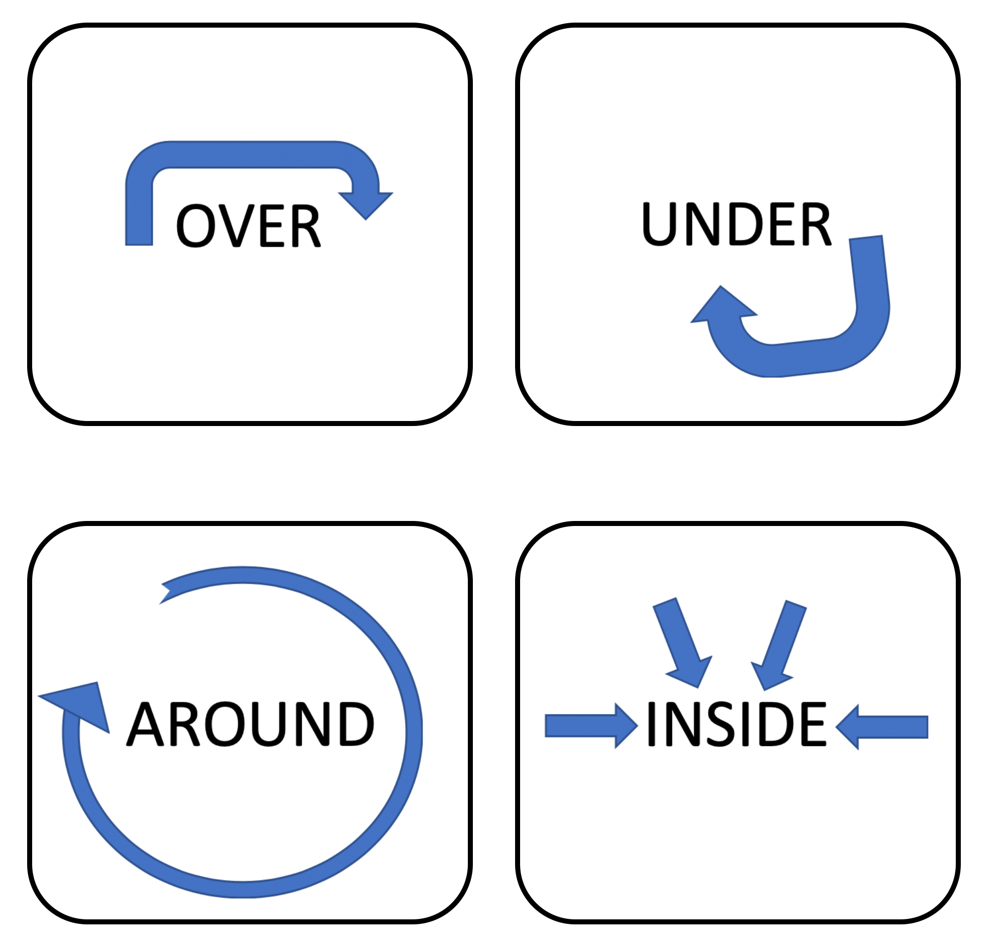 Getting Started – Young Mathematicians